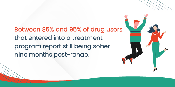 Clinical Addiction Counselor - Boardwalk Recovery